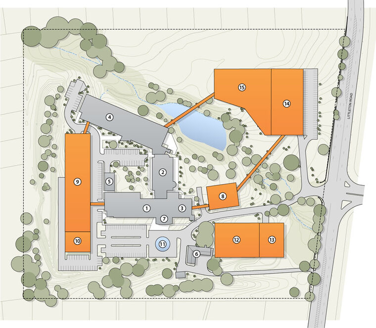 GSK Headquarters Expansion